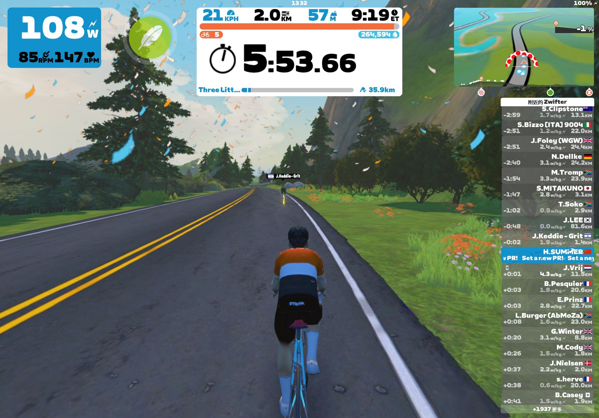 SUMMER HOLIC | Strava Cyclist Profile