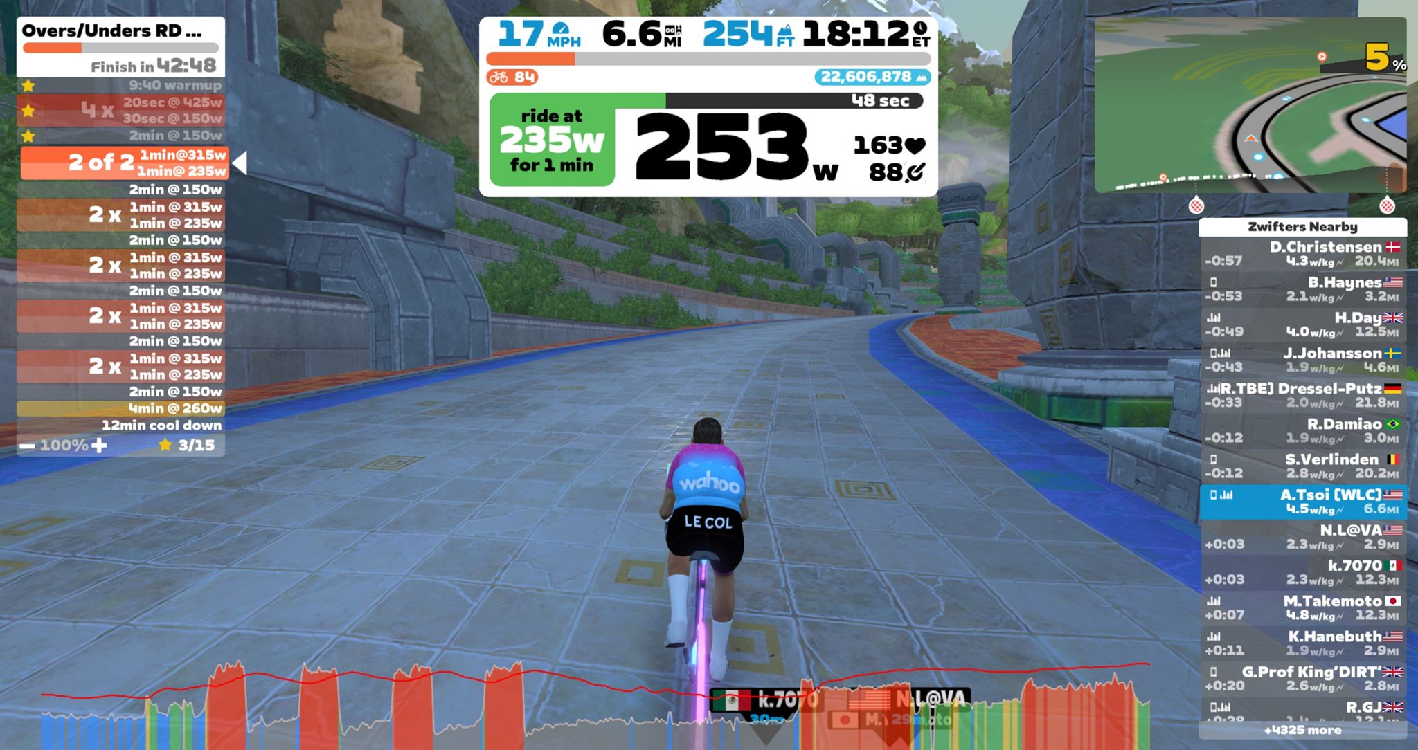 Andrew Tsoi | Strava Cyclist Profile