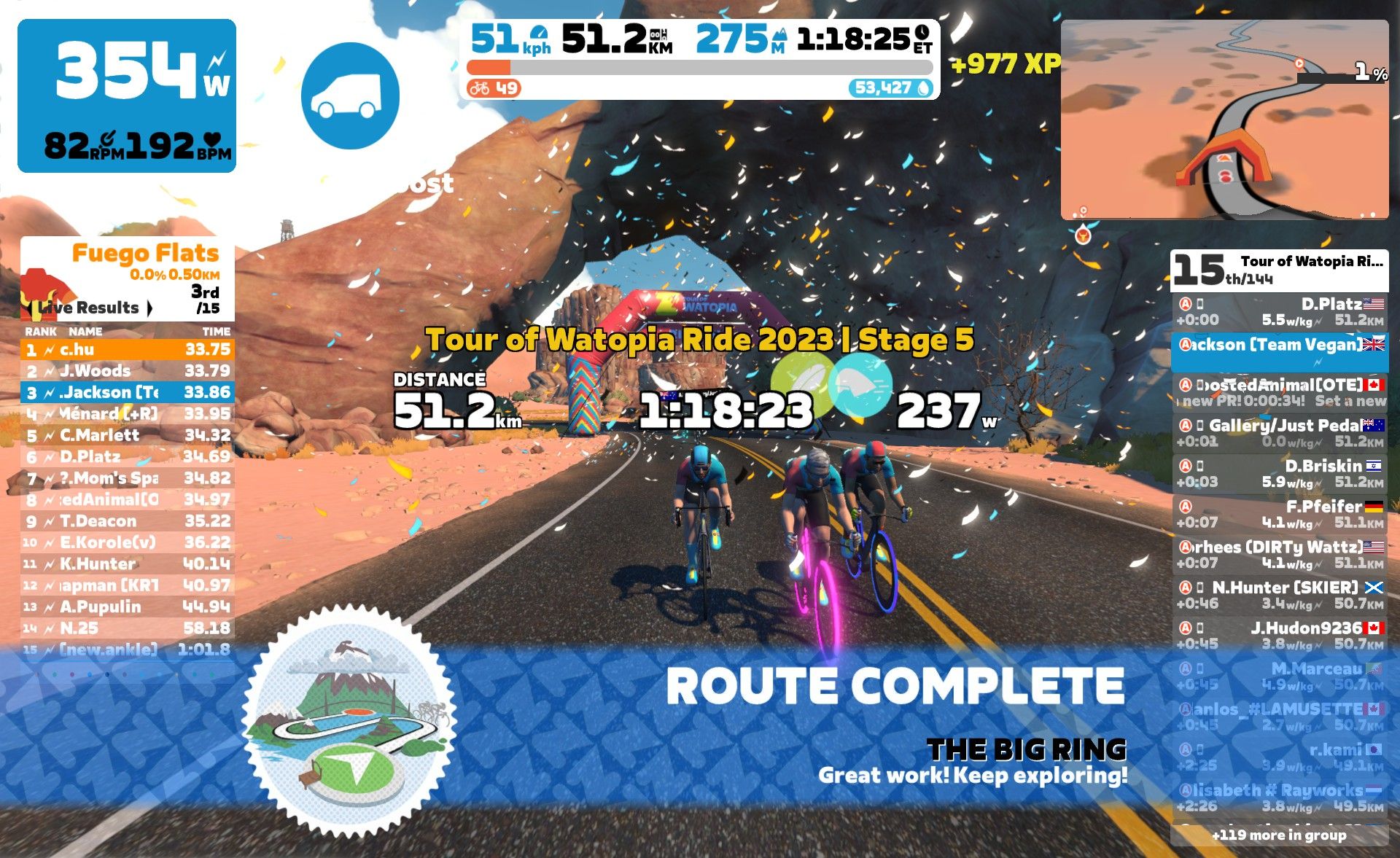 Andrew Jackson Ⓥ | Strava Cyclist Profile