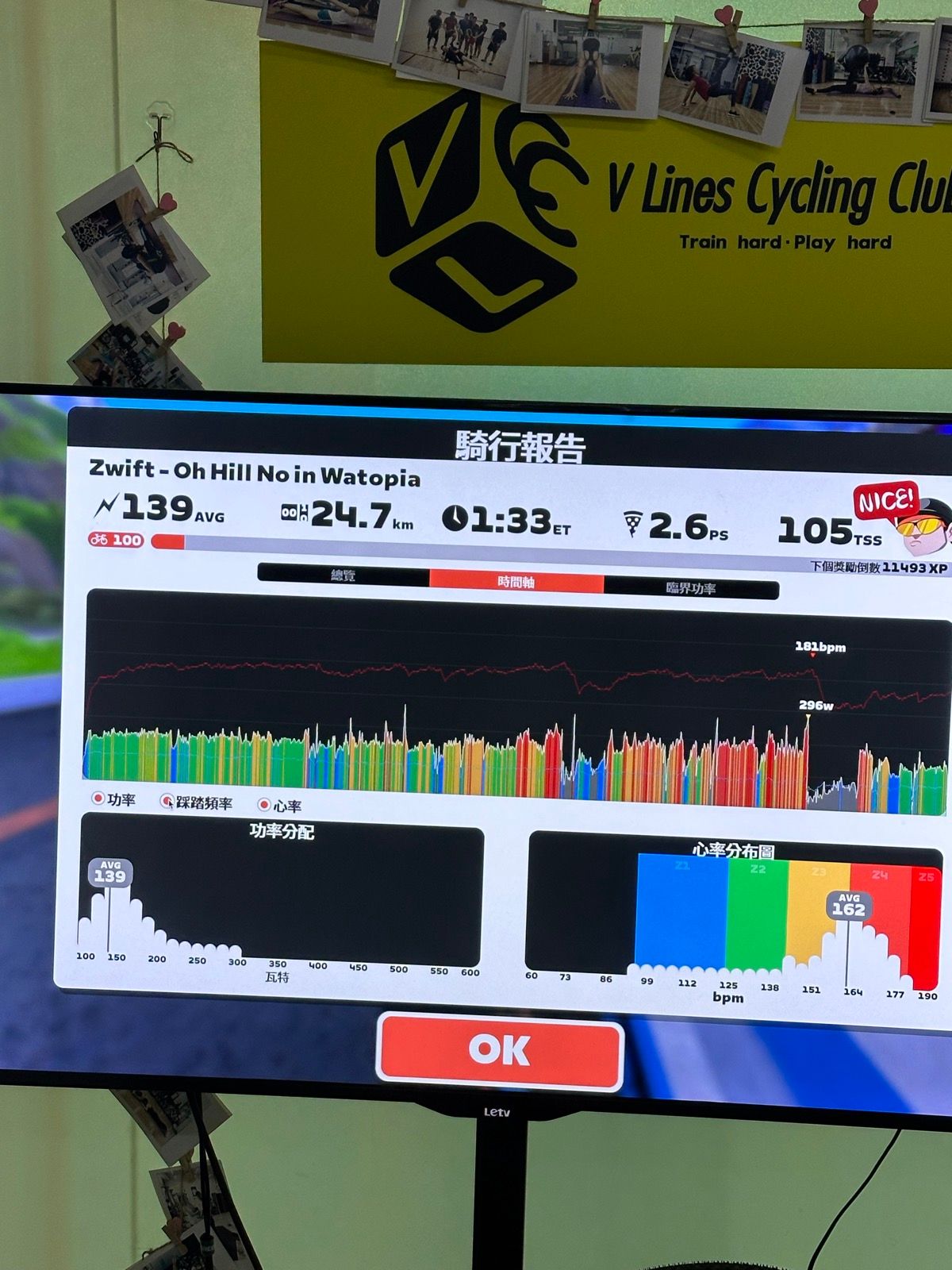 Daniel Li +VLCC | Strava Cyclist Profile