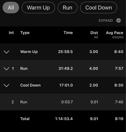 Tempo - 3 up, 4 at T, 2 down | Strava