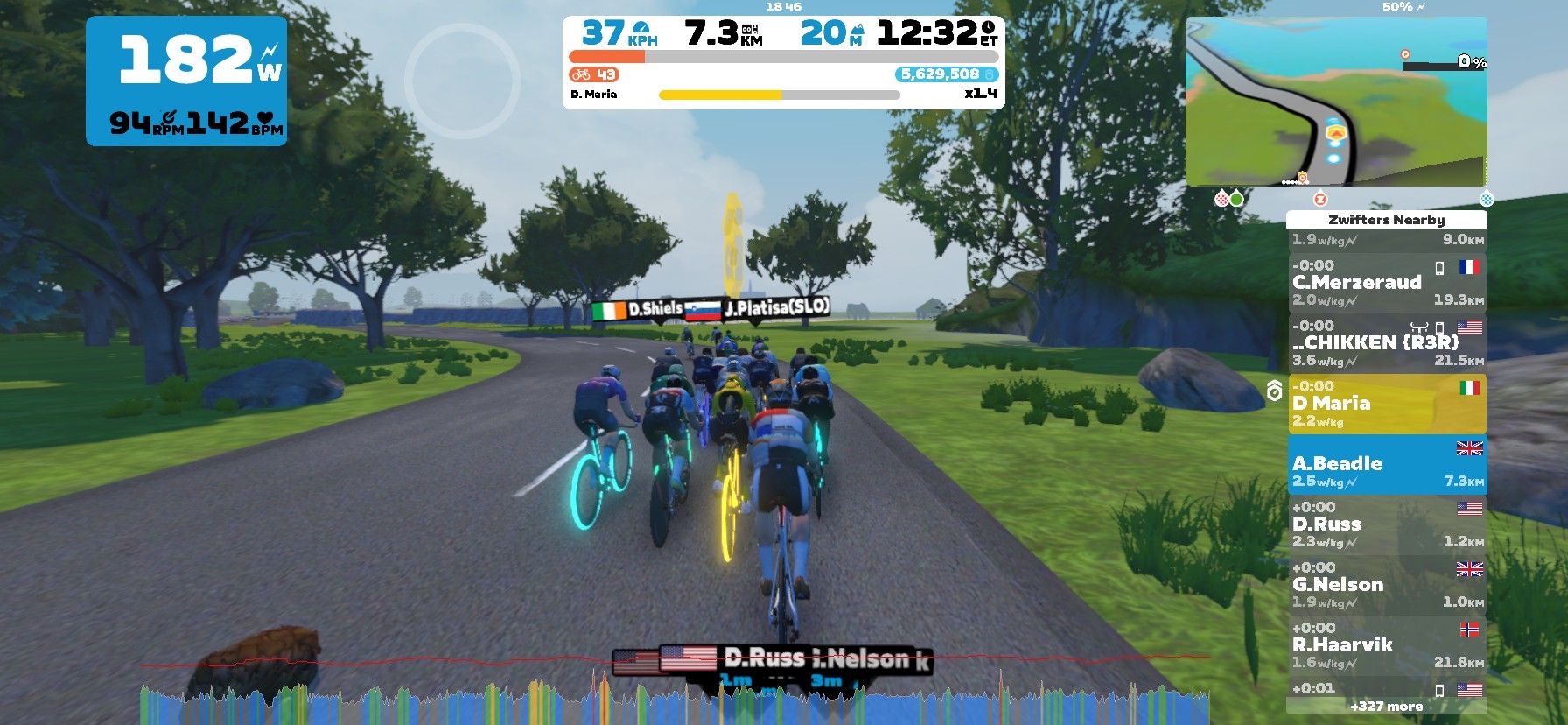 Andrew Beadle | Strava Cyclist Profile