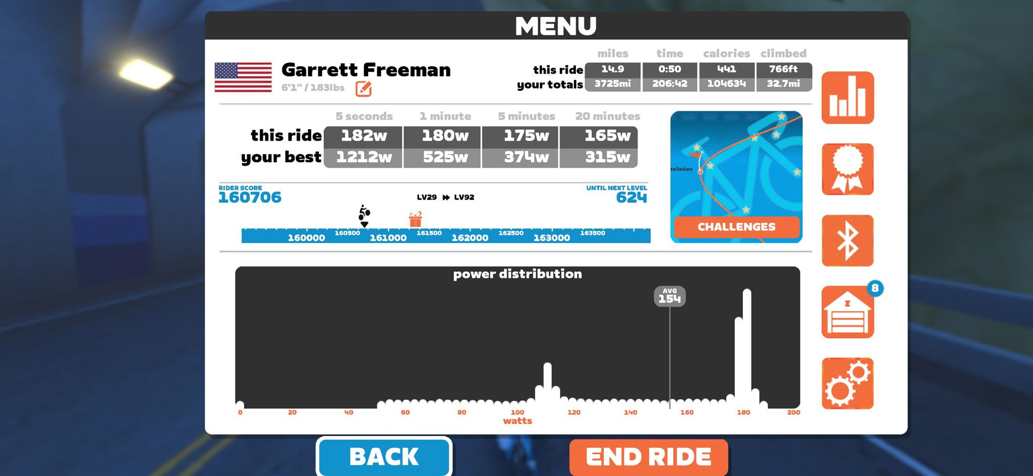 Garrett Freeman | Strava Cyclist Profile