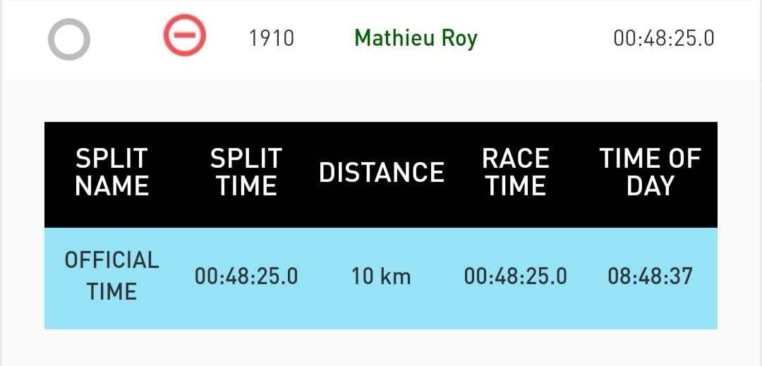 9.9 km Run Activity on May 15, 2022 by Mathieu R on Strava