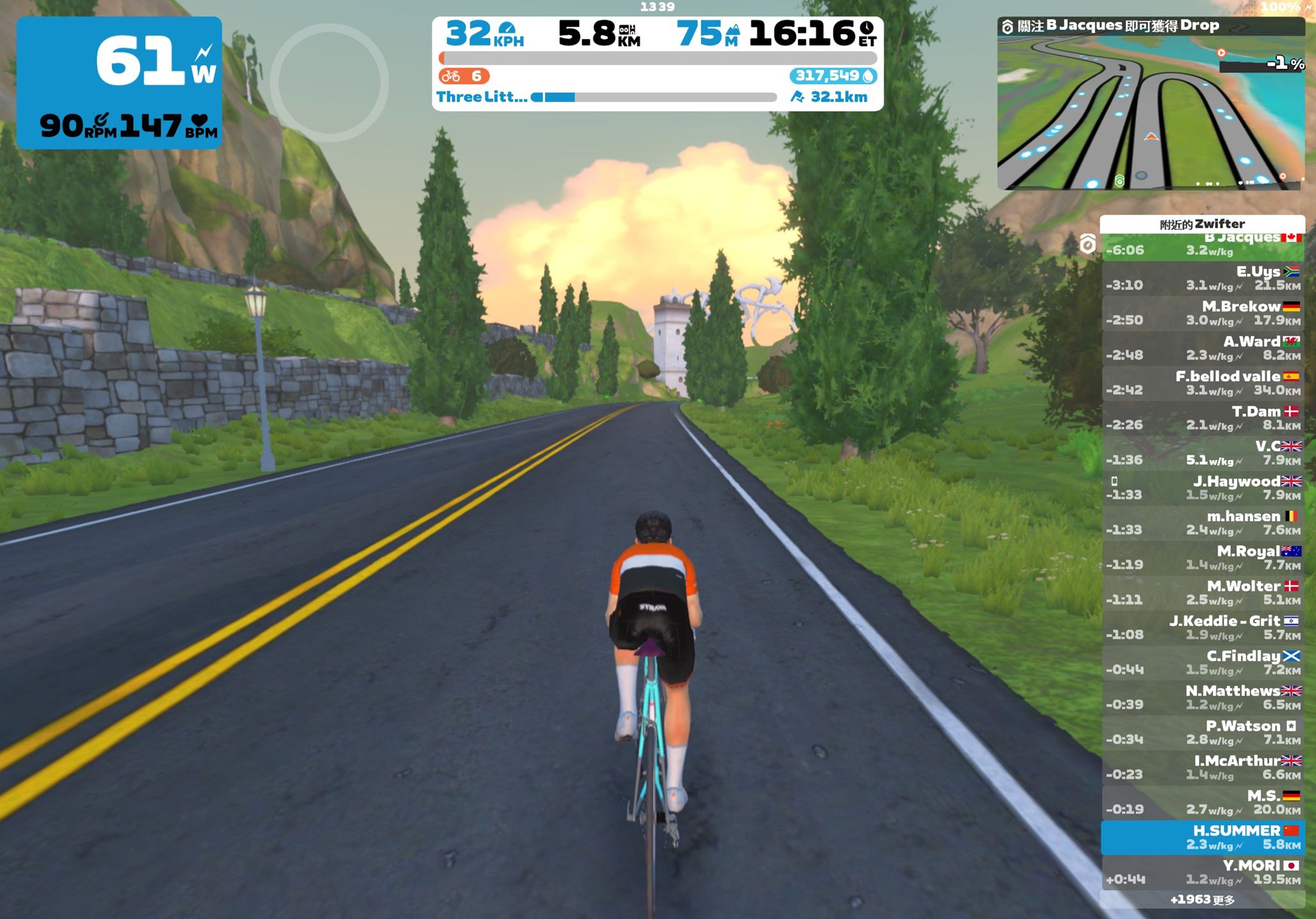 SUMMER HOLIC | Strava Cyclist Profile