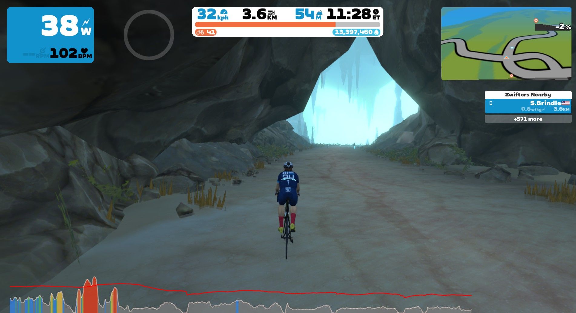 Jake Brindle/System Jake multi sport coaching | Strava 自行车手个人资料