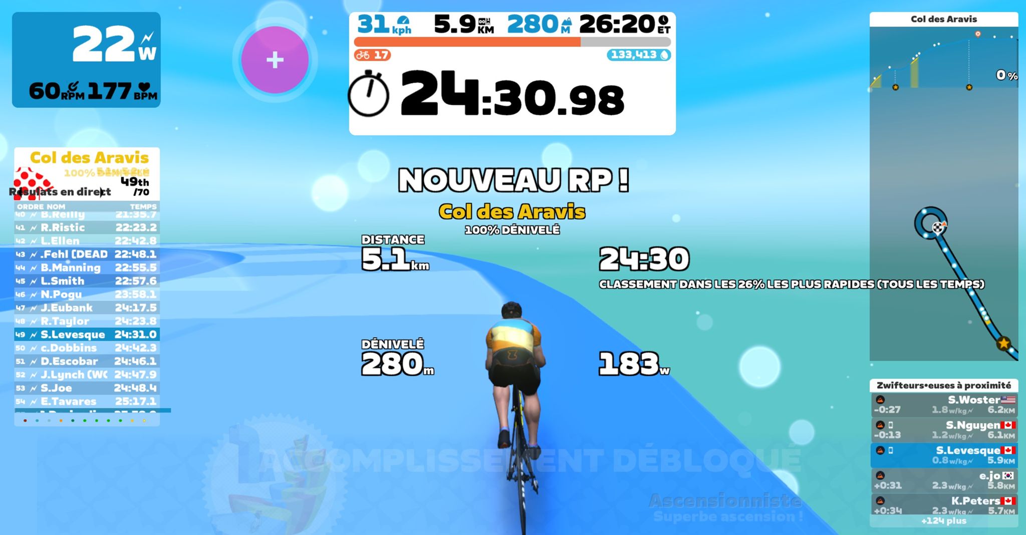 Simon Lévesque | Strava Cyclist Profile