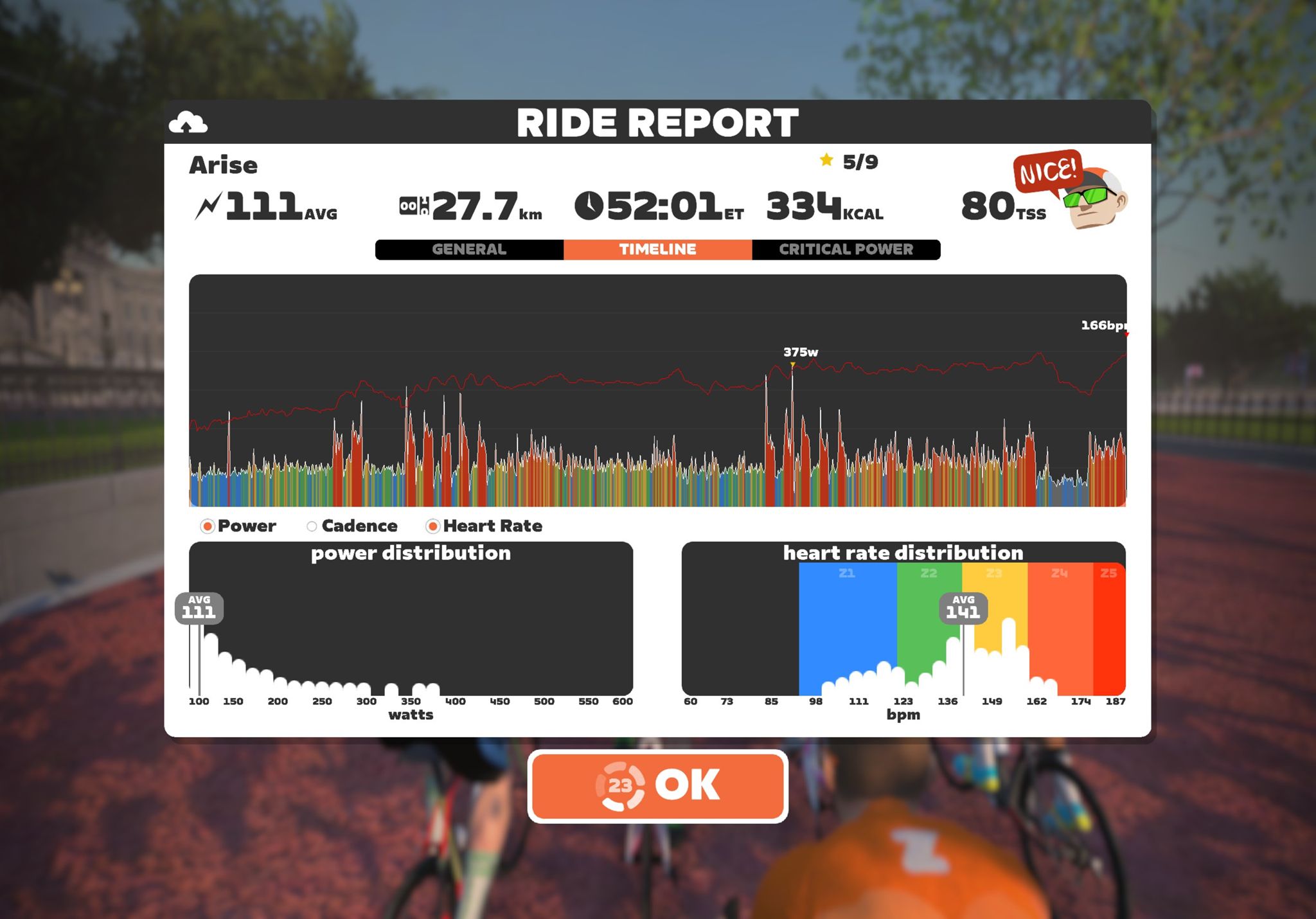 Leon LU | Strava Cyclist Profile