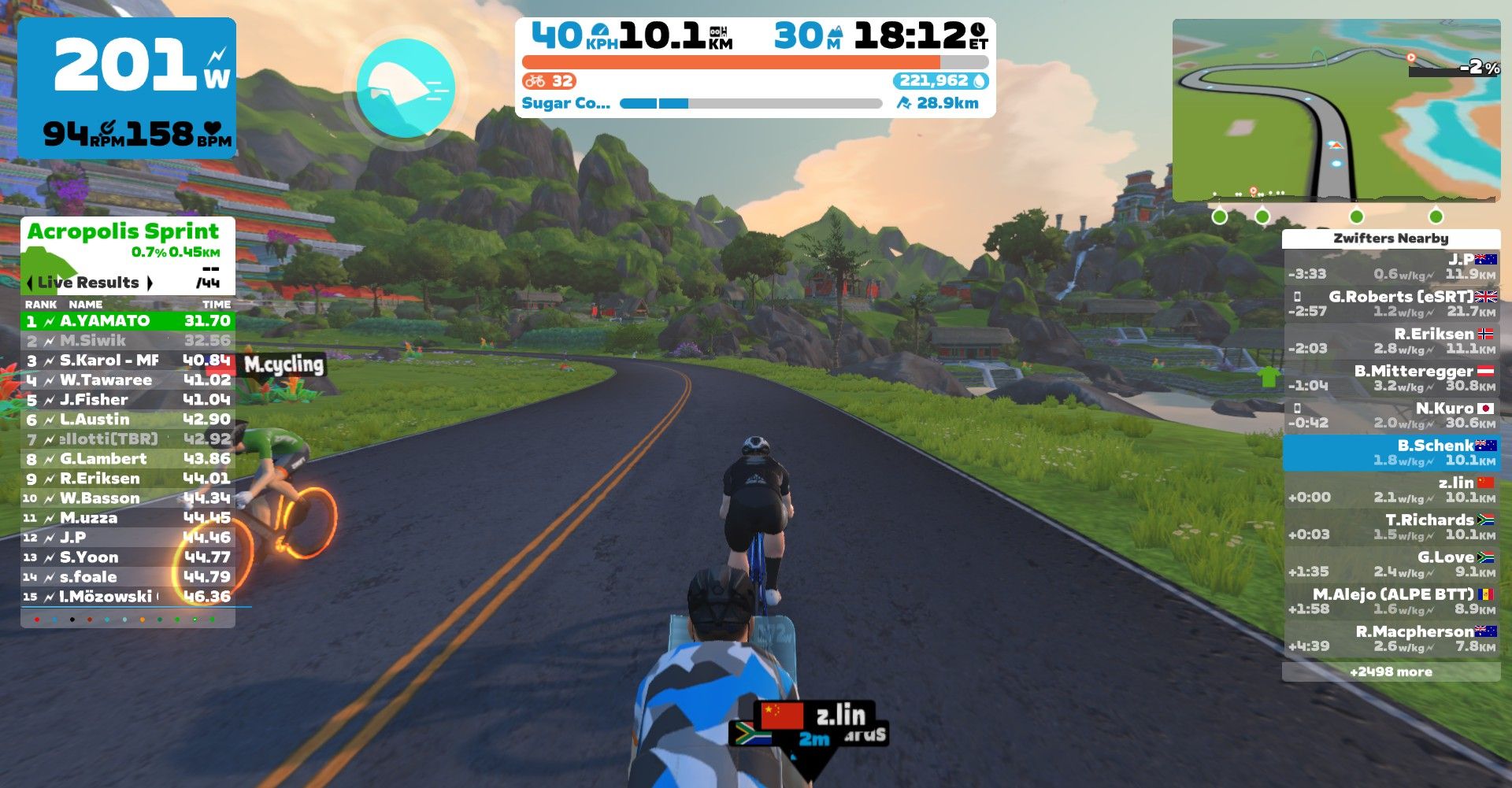 Bryan Schenk | Strava Cyclist Profile